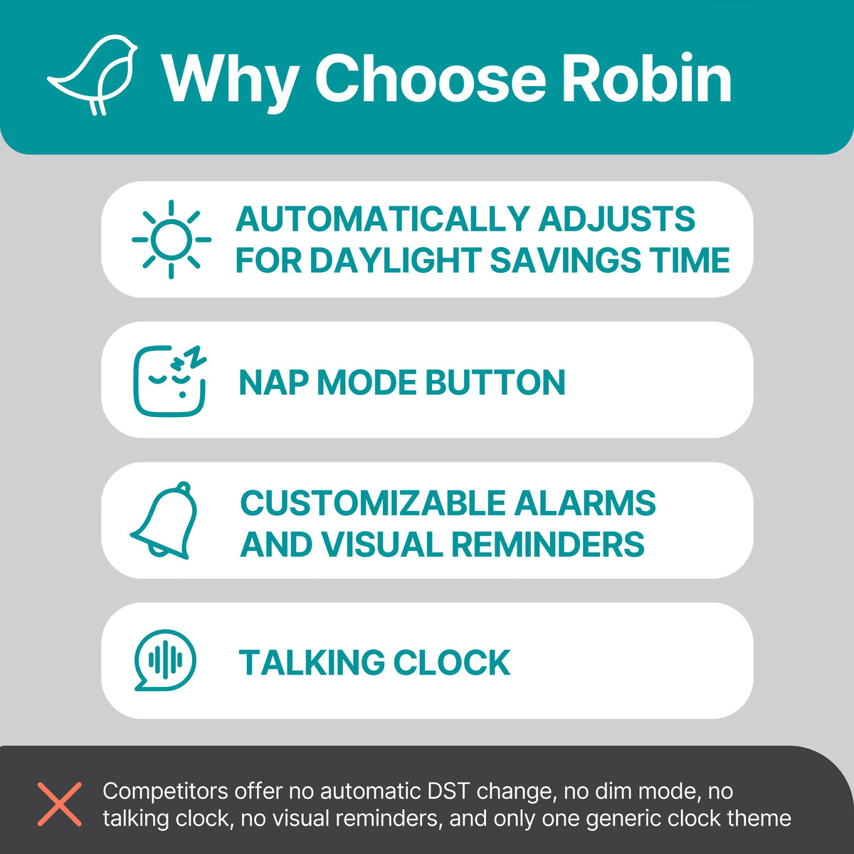 Robin Day Clock Clock With Day and Date for Elderly – Robin Clock